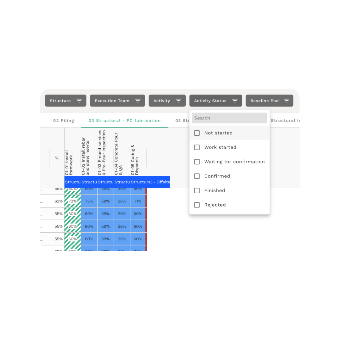 Activity Tracker - Digitally Track Construction Activities in Real-Time | Sablono